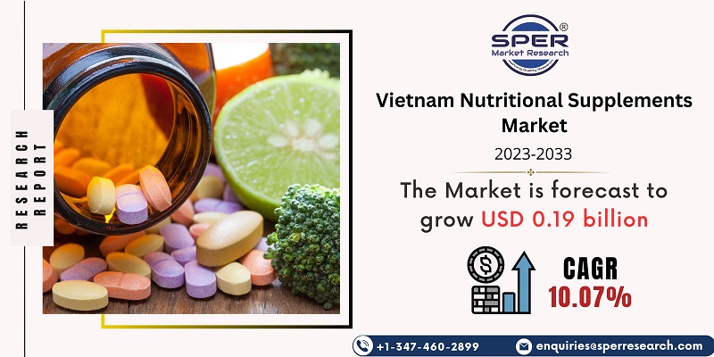 Vietnam Nutritional Supplements Market Growth, Size, Trends, Demand, Revenue and Future Scope ...